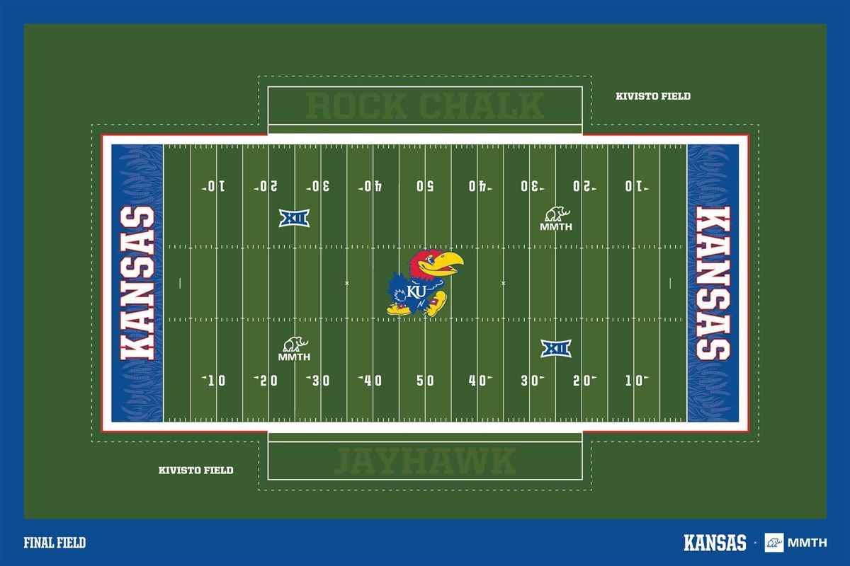 LOOK: Kansas releases full rendering of new field inside DBKMS