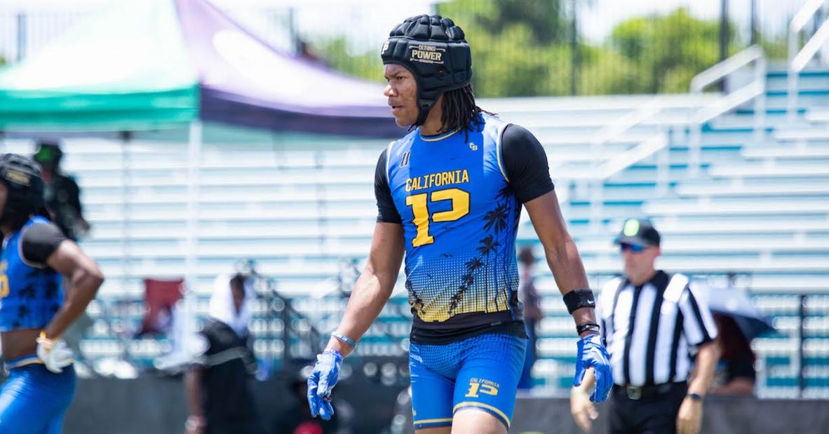 Breaking down the Midwest's biggest 2025 risers