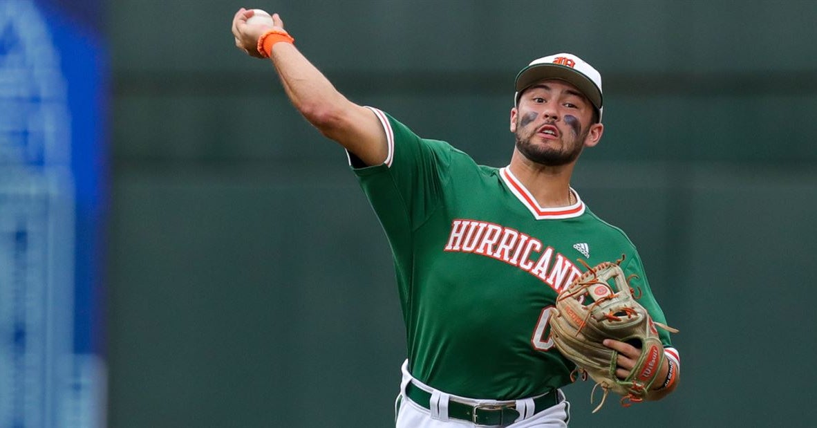 Live Updates: Miami baseball vs. Princeton; Doubleheader Game 1