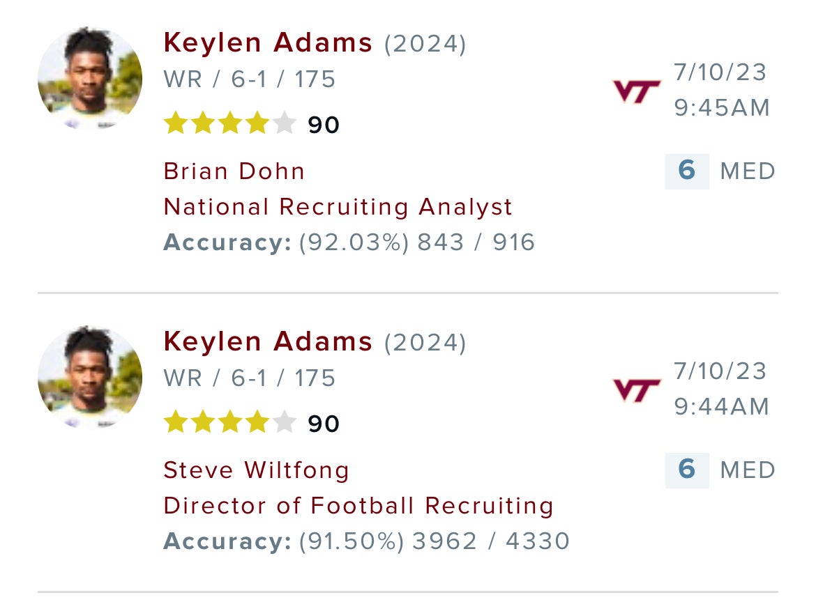Fong Keylen Adams CB to VT