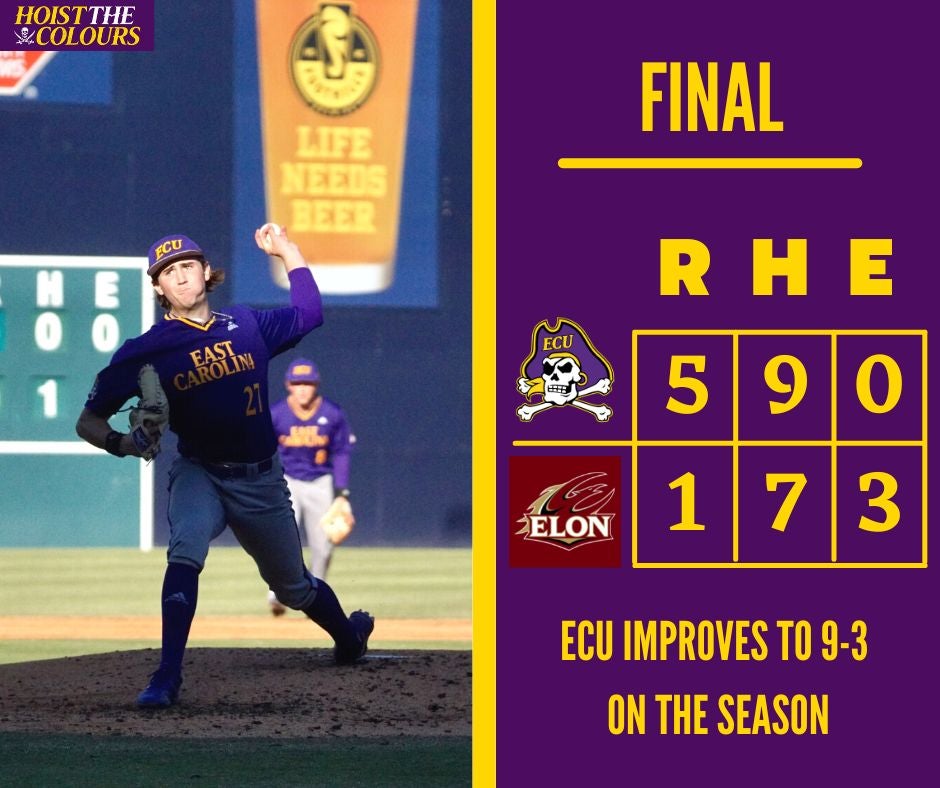 LIVE UPDATES: No. 12 ECU's road trip continues at Elon