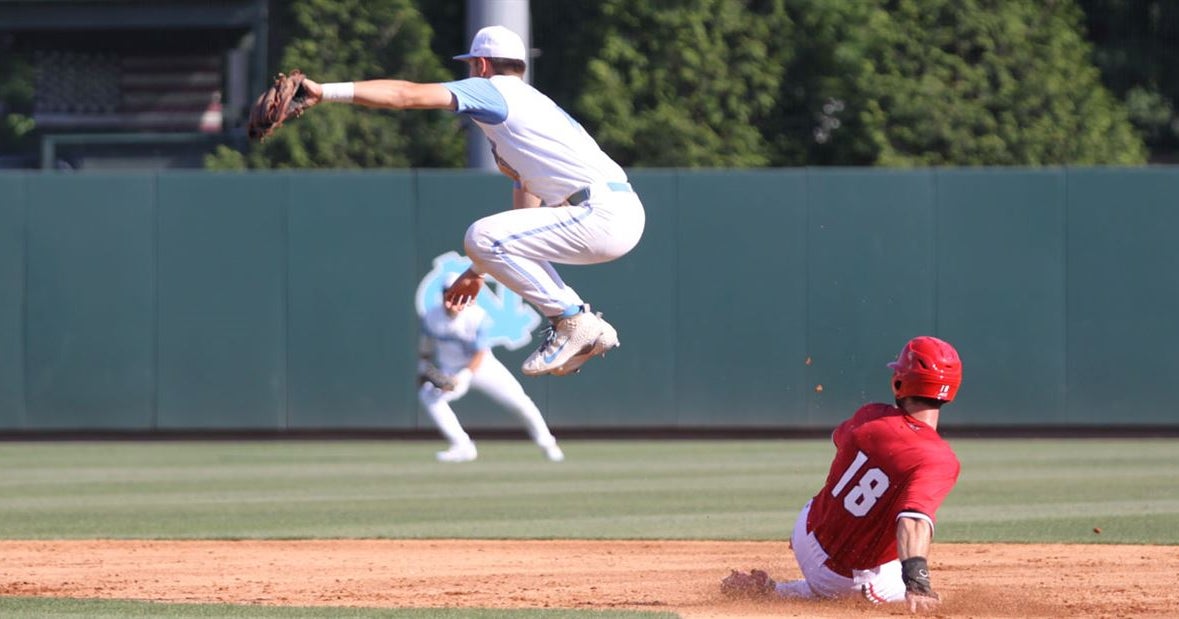 This Week with Mike Fox: Playing to Capability