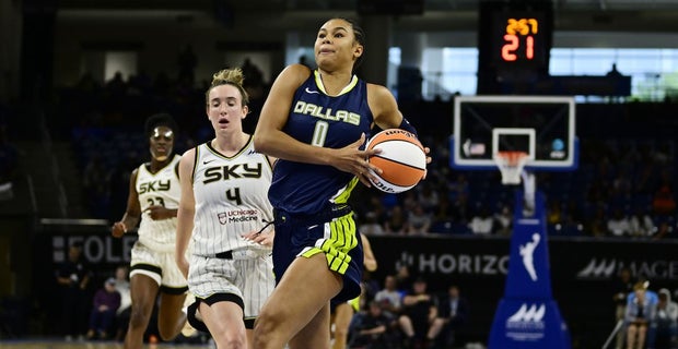 Satou Sabally named WNBA Western Conference Player of the Week