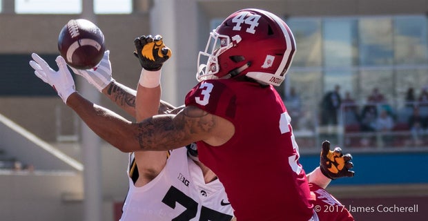 2019 Spring Practice Primer: Wide Receiver
