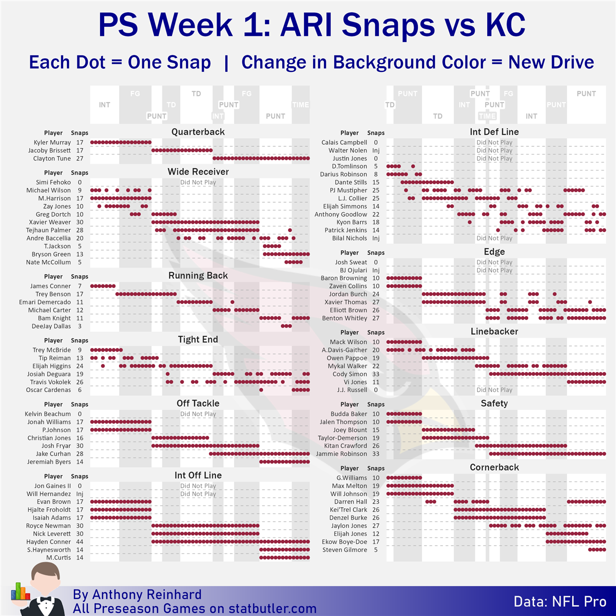 Cleveland Browns Cornerback Trade & Free Agent Targets