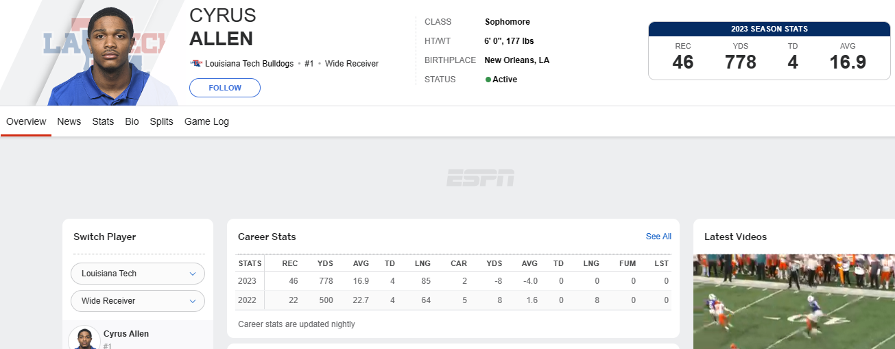 Lousiana Tech WR Cyrus Allen reportedly plans to visit