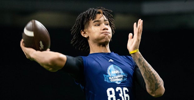Navy All-American Bowl: The 247Sports All-Combine Team for the 2026 ...