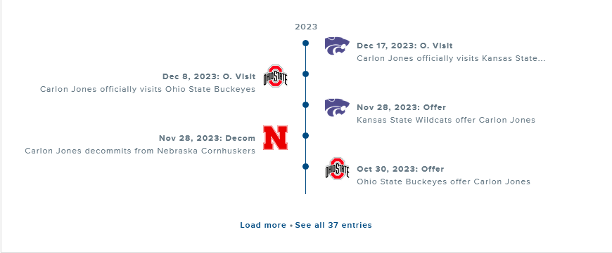 Texas defensive lineman Carlon Jones reopens recruitment