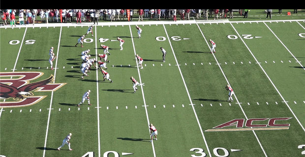 Boston College Defense By The Numbers: Part 2