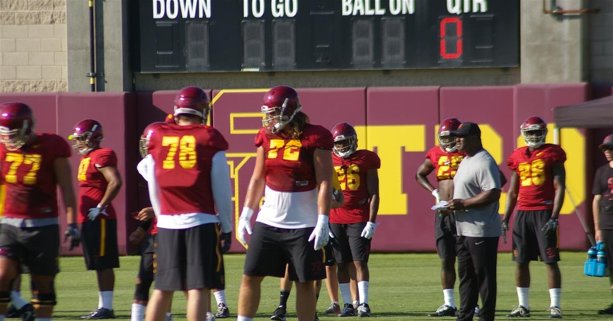 Final USC depth chart projection