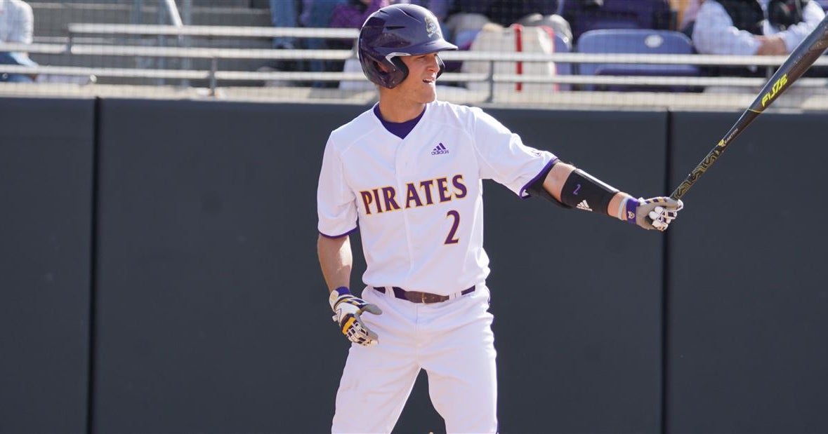 ECU Baseball Week Three Opponents Preview