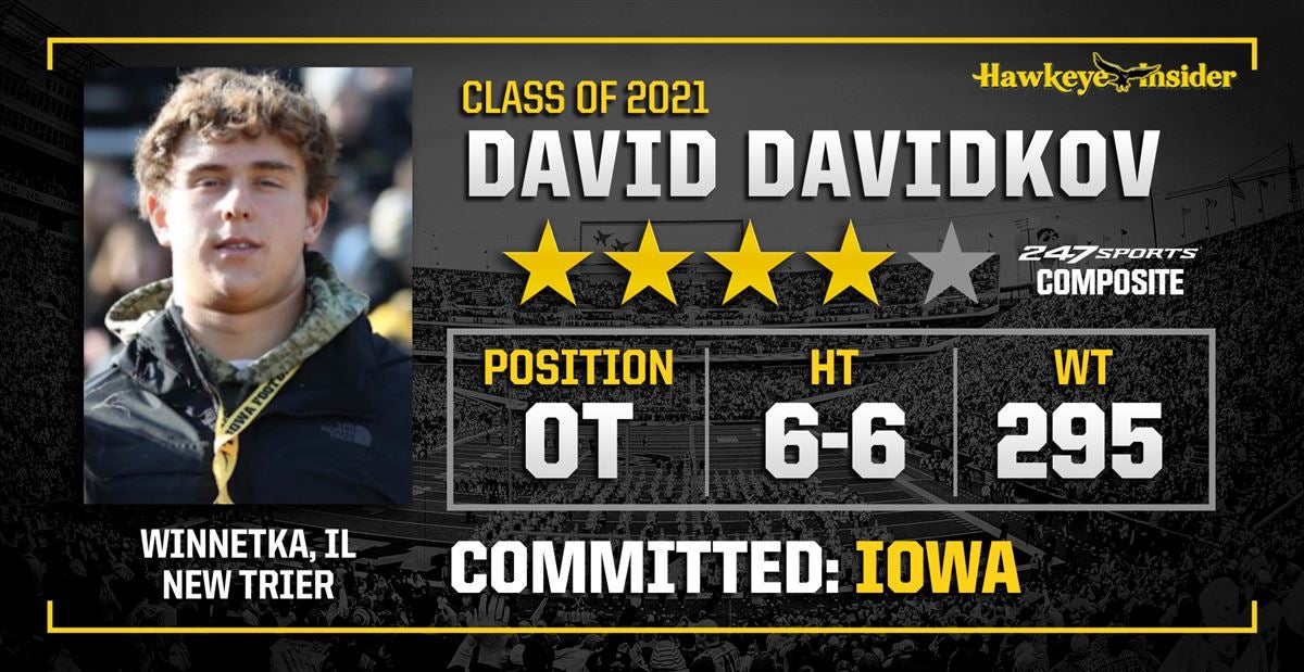 Top247 offensive tackle David Davidkov commits to Iowa Hawkeyes