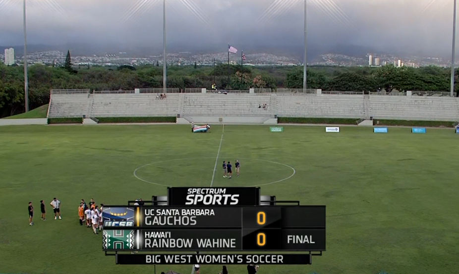 Soccer vs UCSB, Tie 0-0
