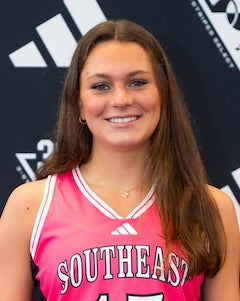 2025 Overall Big Ten Women's Basketball Team Rankings