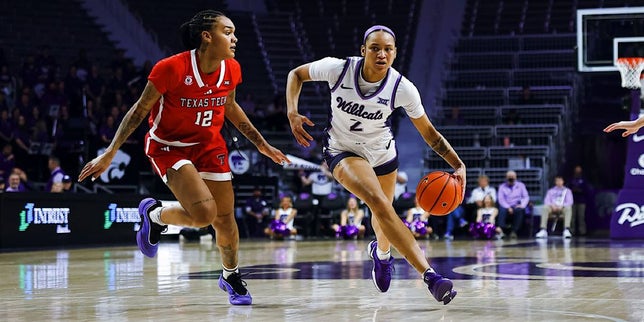 GoPowercat - Kansas State Wildcats Football, Basketball, & Recruiting