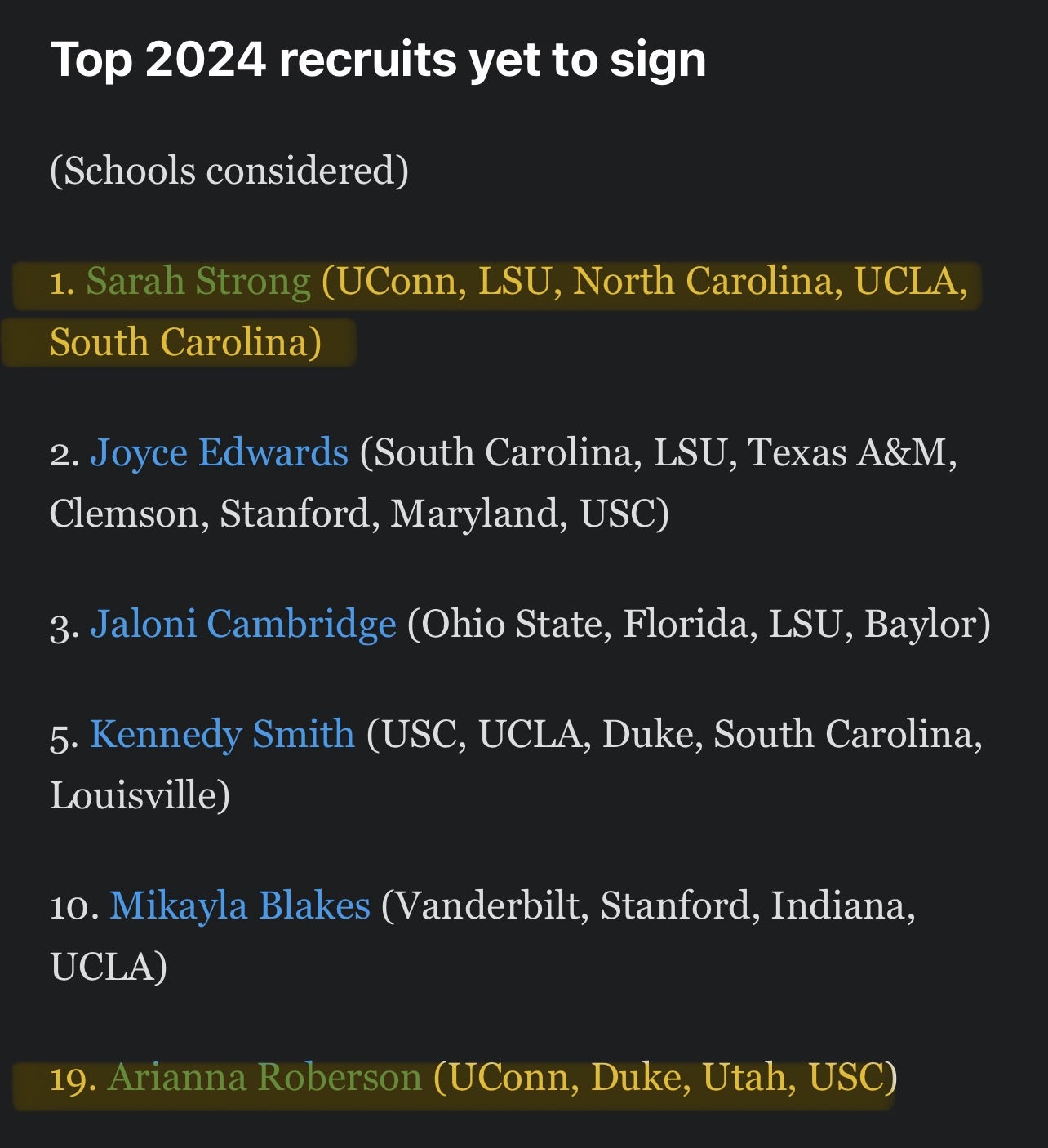 Duke Recruiting (Class of 2024)