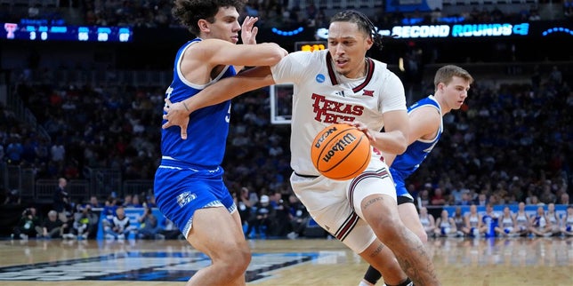 InsideTheRedRaiders.com Home - Texas Tech Red Raiders Football Recruiting