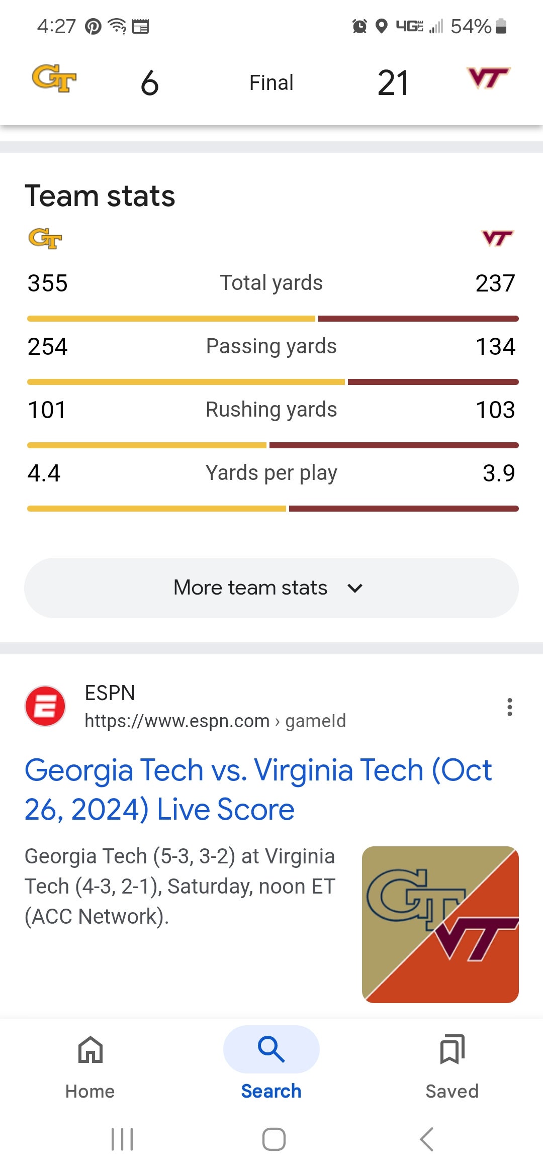 237 total yards, 11 first downs, 2/15 on third down