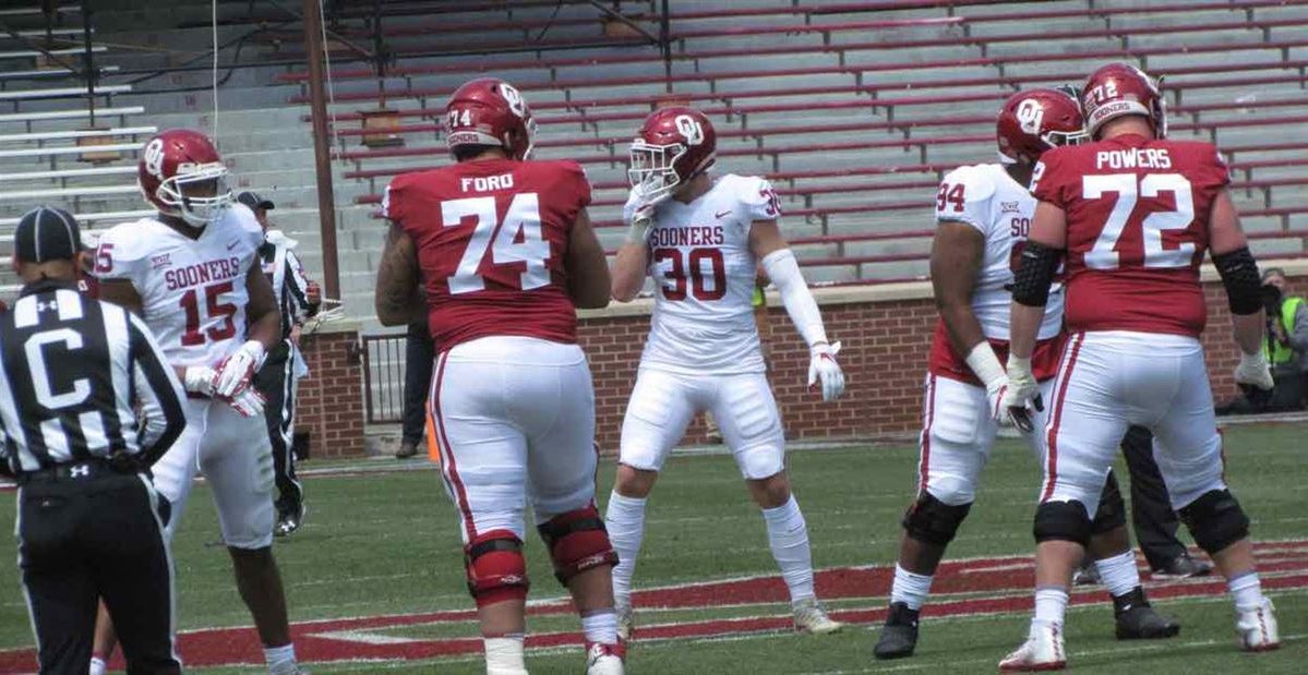 Every scholarship player on the 2018 Oklahoma football roster