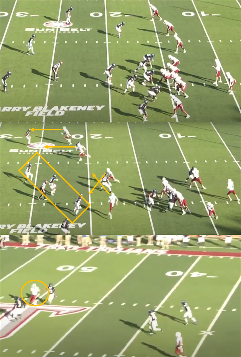 TROY vs. APP STATE GAME PREVIEW