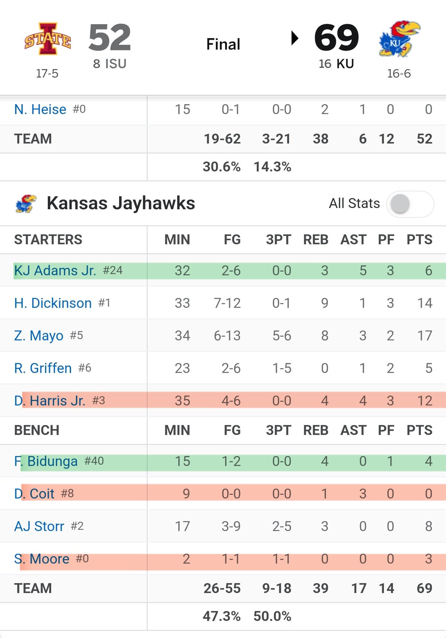 “We want Flory!”