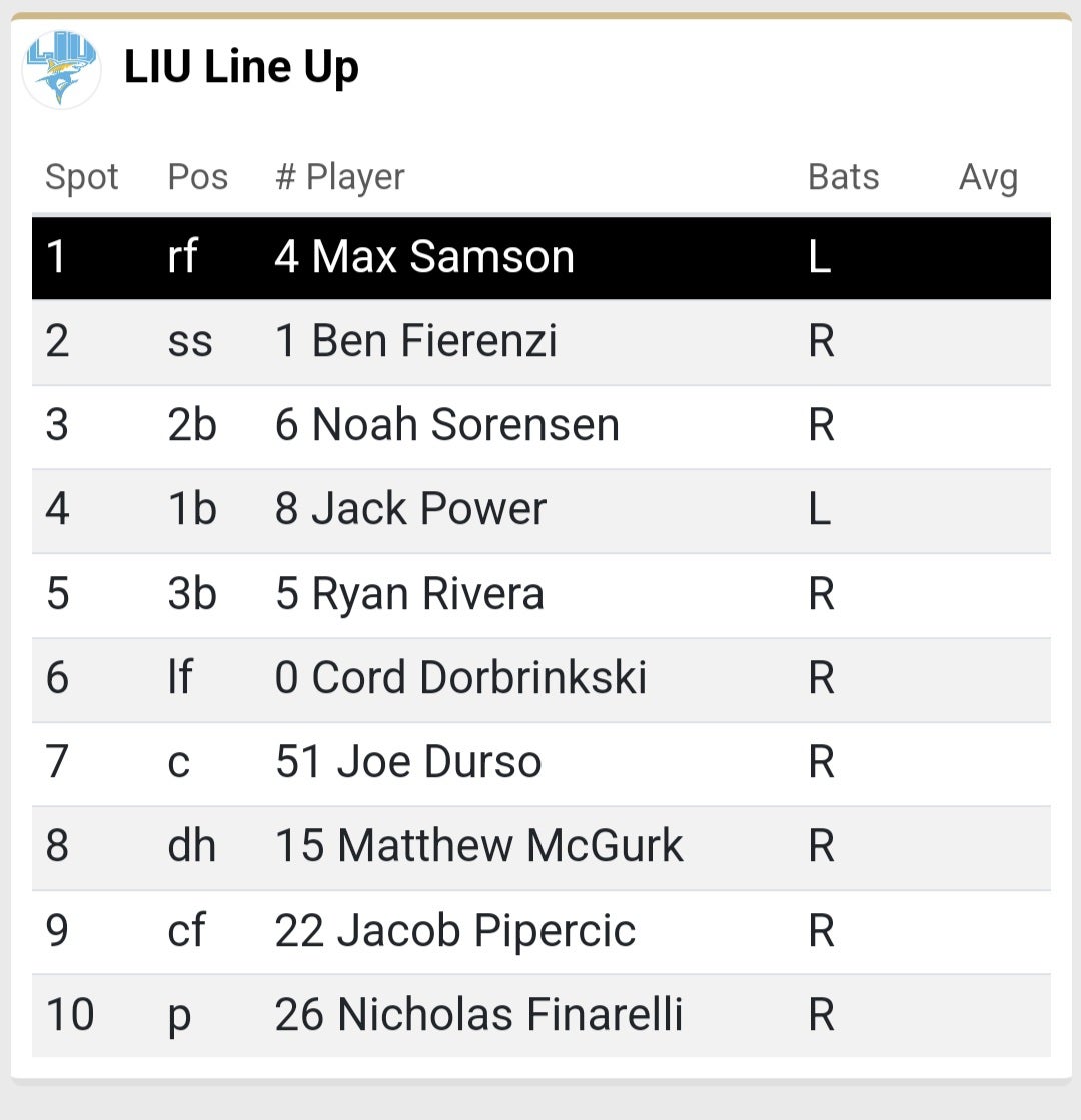 Wake Baseball Opening Weekend Thread