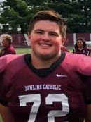 Ryan Boles, Dowling Catholic, Offensive Guard