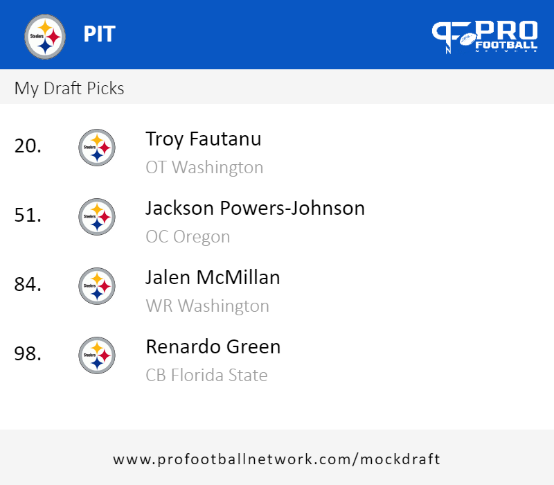 Draft Tek's Friday picks