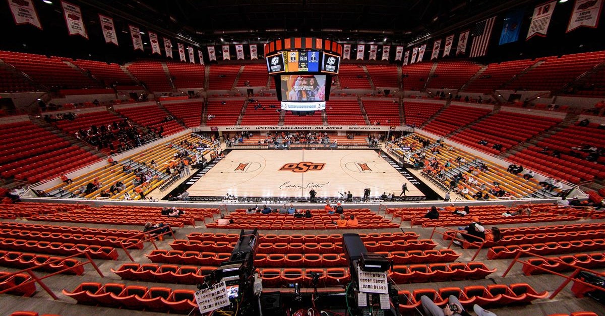 Oklahoma State men’s basketball transfer portal tracker