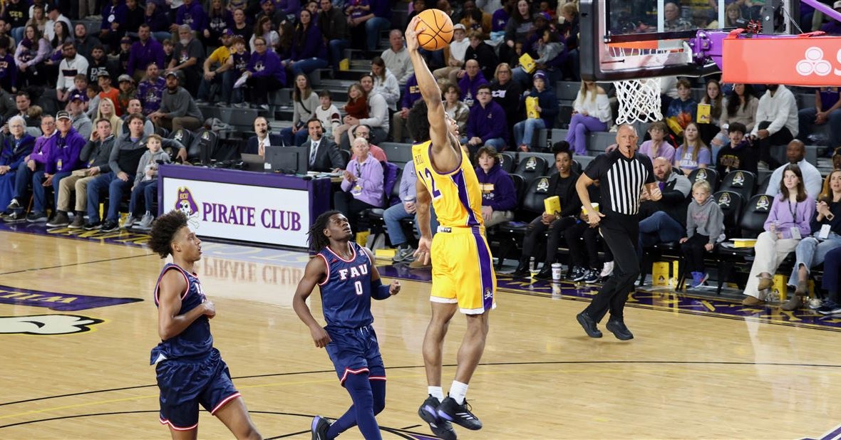 ECU Basketball: What to look for as the college hoops portal opens