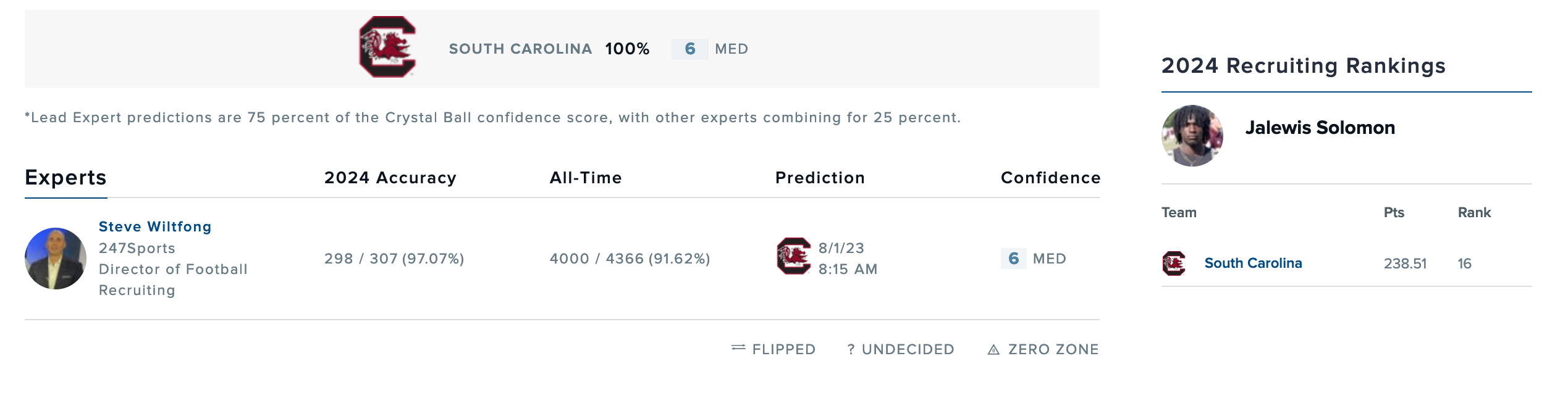 Lost in the Stewart Hype: Fong CB for Solomon