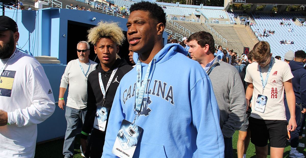 UNC's 2020 Signing Class by the Numbers