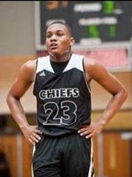 Jordan Lyons, Furman, Point Guard