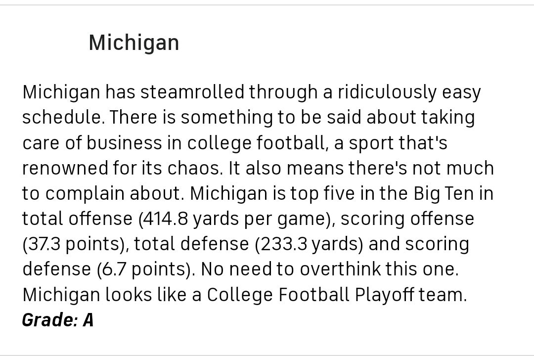 CBS rates the B1G
