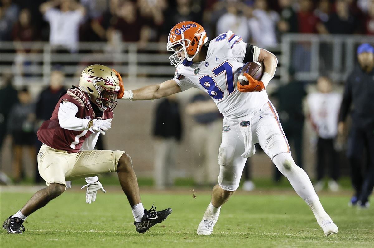 Wednesday practice notes and observations