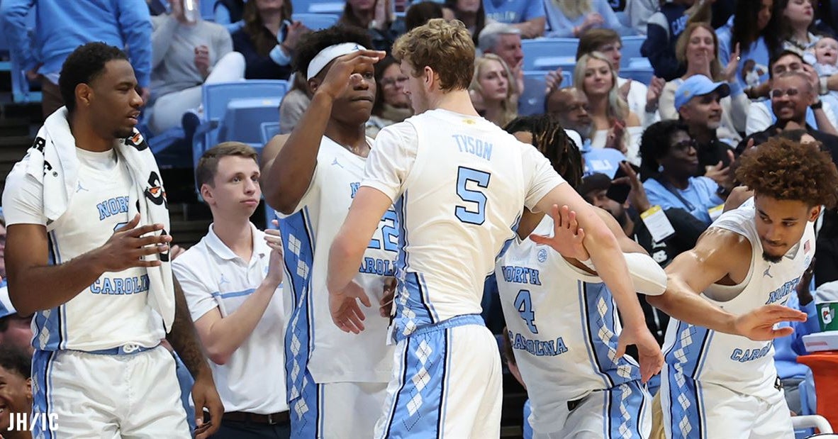 Rob's Takeaways: Cade Tyson Breakout; Elliot Cadeau Shooting; Finding a ...