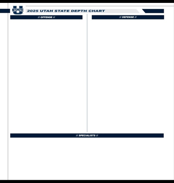 Utah state depth chart hahaha