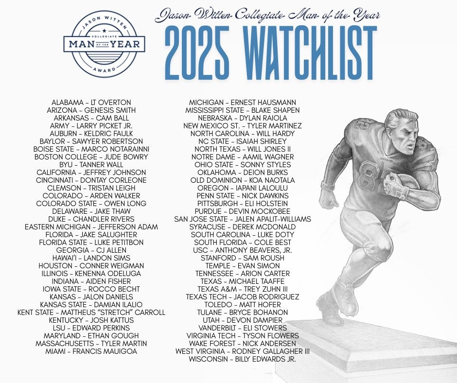 Florida State's Luke Petitbon named to Jason Witten Collegiate Man of ...