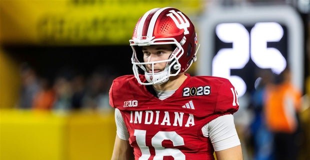A breakdown of the 2026 Indiana football roster by eligibility remaining
