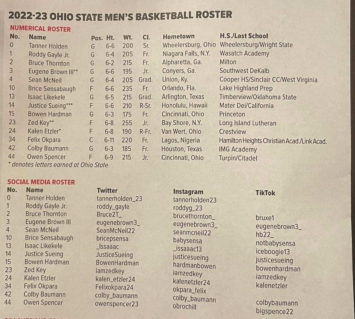Sights and Sounds: Freshmen take center stage at OSU men's basketball ...