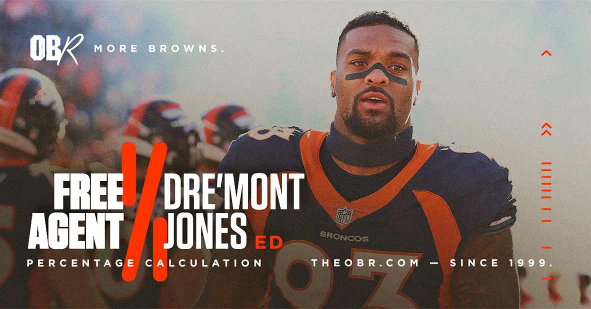 OBR Free Agent Probability Rating: DT, Dre'Mont Jones