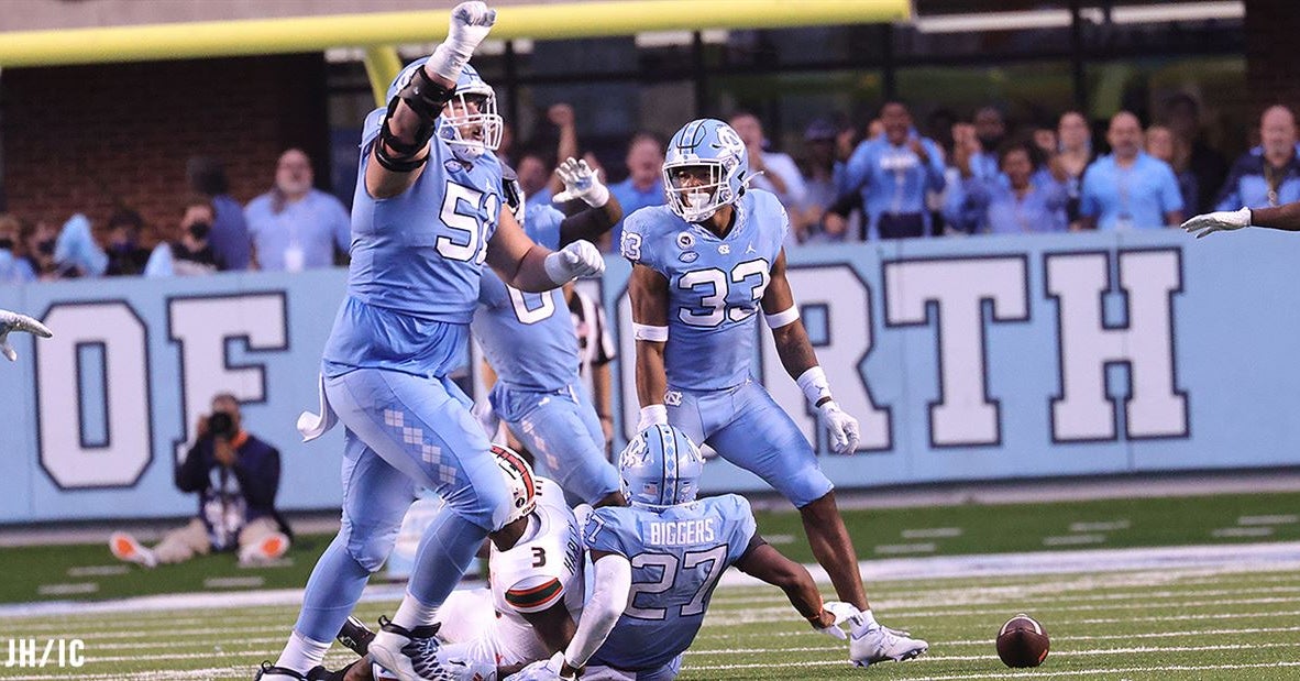 UNC Snap Counts vs. Miami