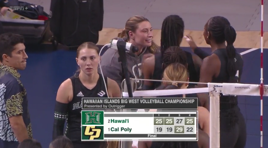 BW WVB Champshp v UCD,W3-2 WOW /vCalPoly,W3-1 /CHAMPS/Tayli MVP