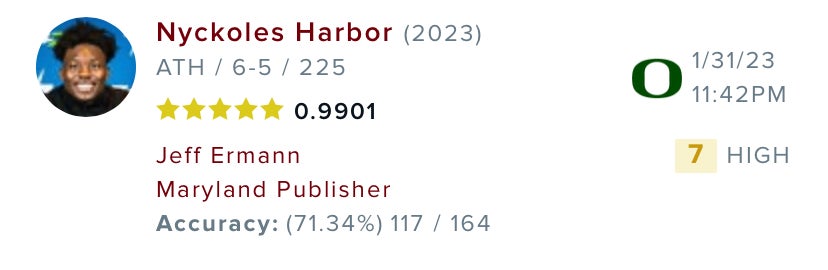 Should we even read into this crystal ball