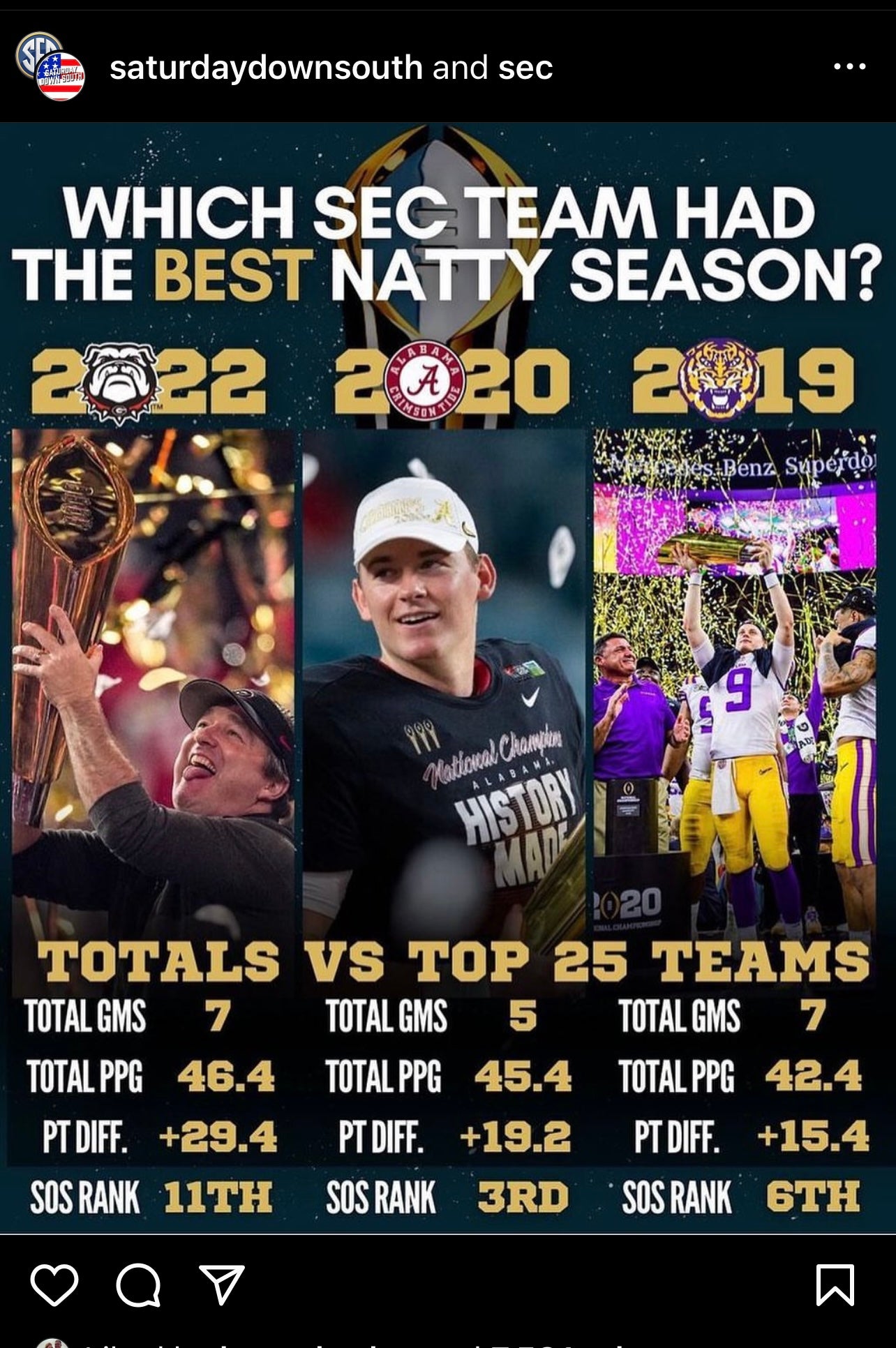 Who had better Natty year UGA. Bama. LSU