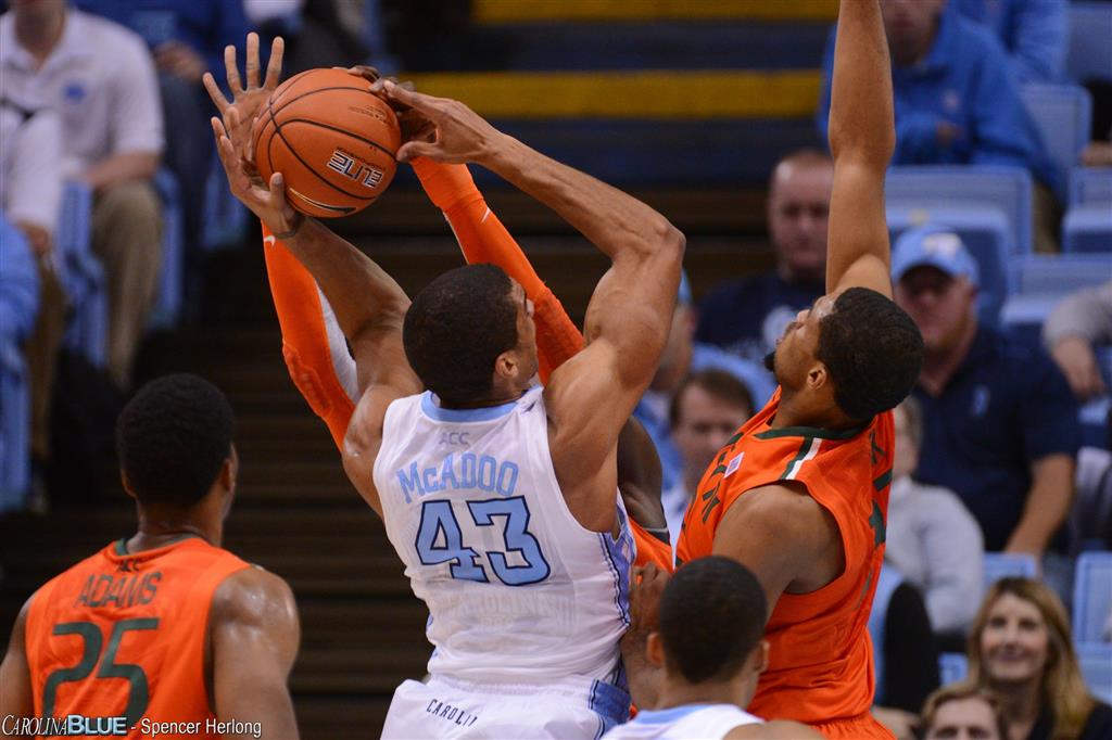 Bad UNC Shows Again