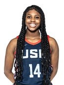 Lola Lampley, Lawrence Central, Power Forward