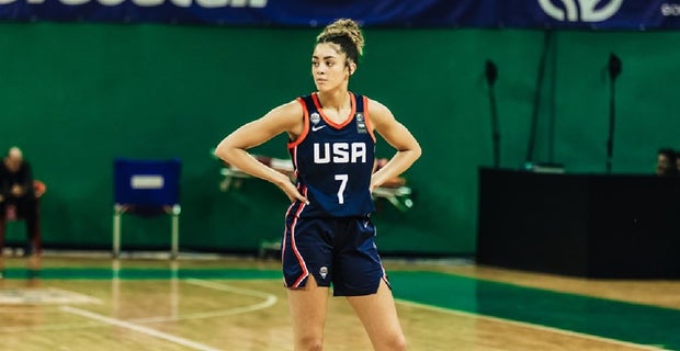 Updated recruiting intel on top high school WBB prospects