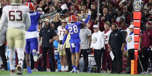 Swamp247 - Florida Gators Football & Recruiting