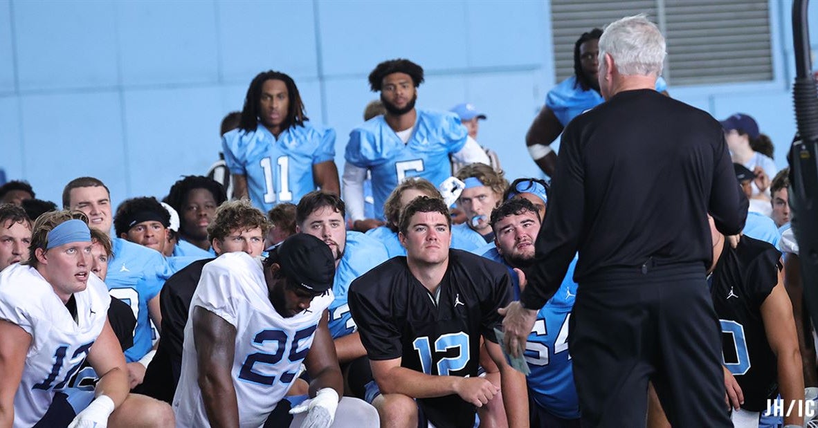 Greg: UNC's Preseason Projections Set & Expectations in Place
